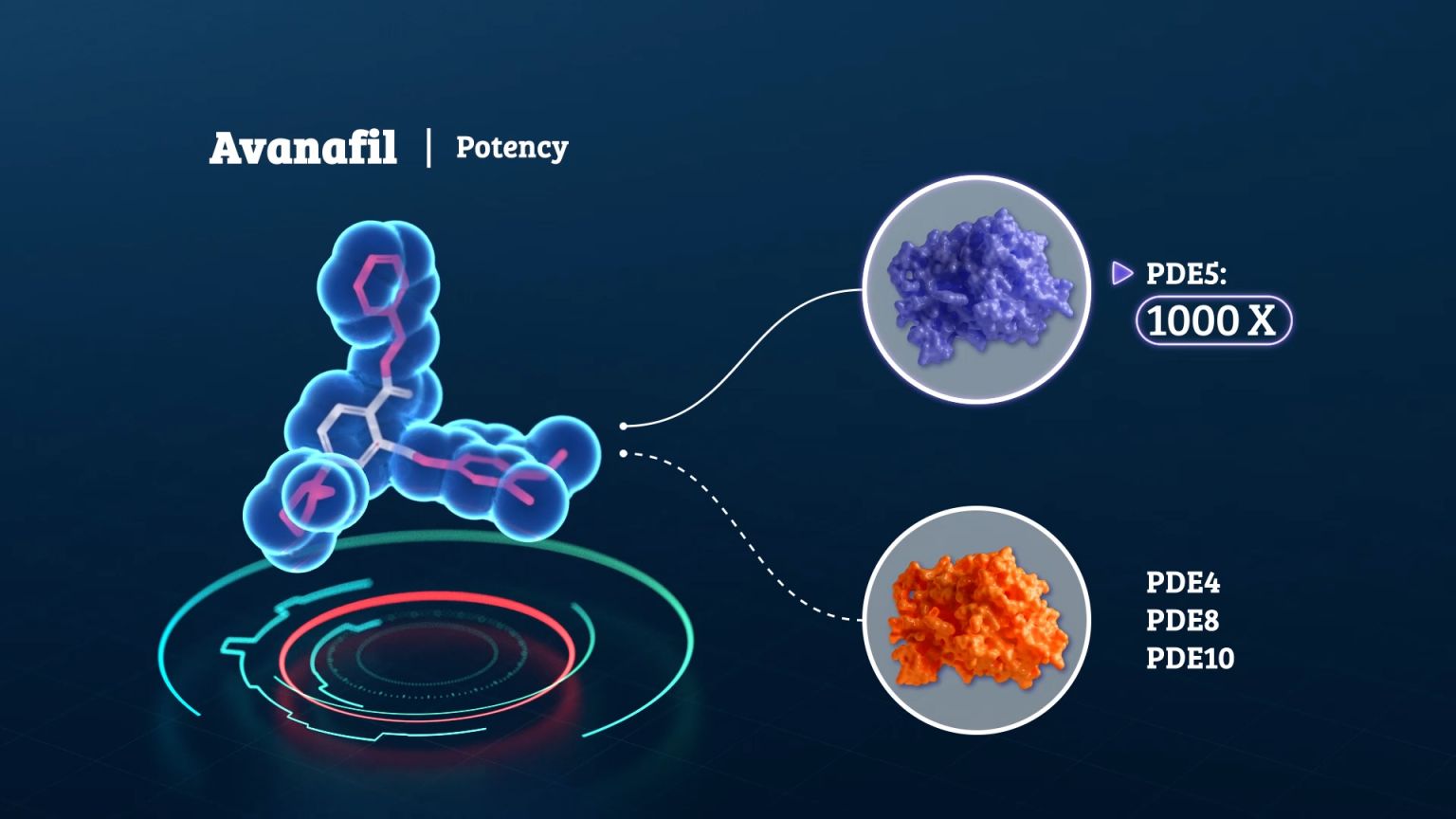 Portfolio - 3FX Medical Animations | Digital Solutions